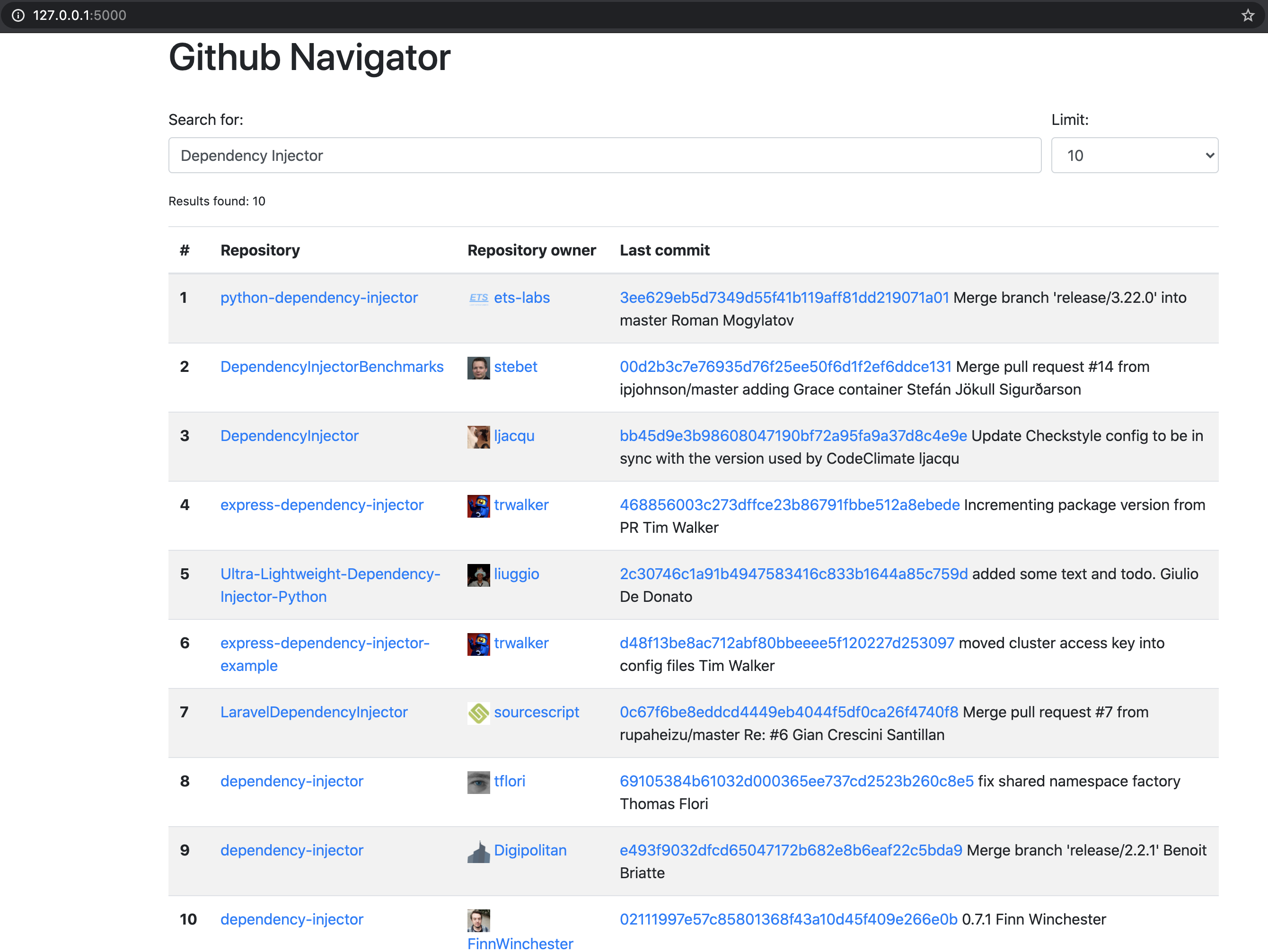 Flask Blueprints Example — Dependency Injector 4410 Documentation